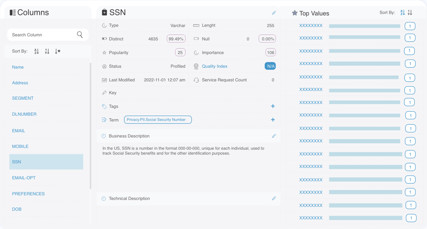 OvalEdge | A comprehensive data cataloging and governance solution